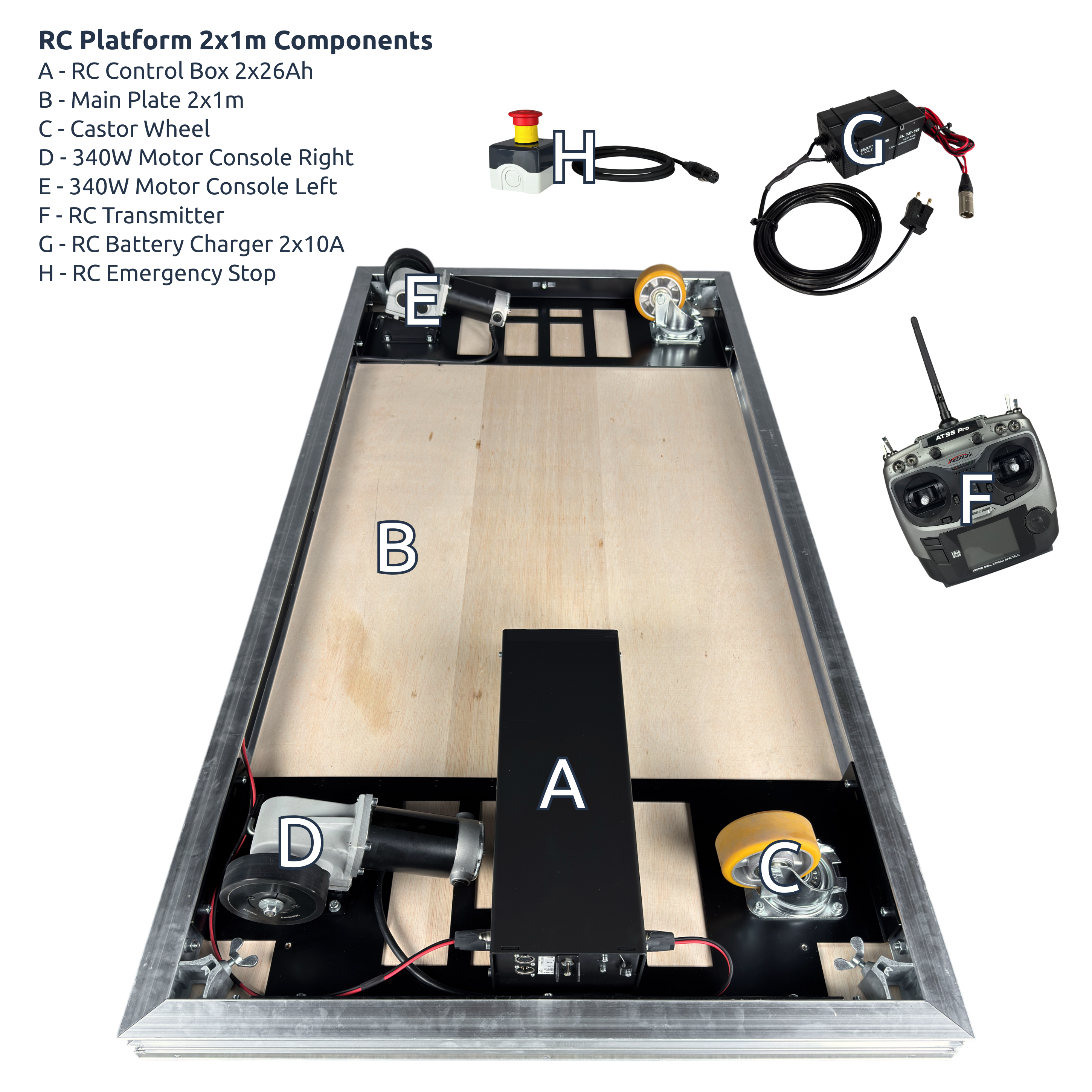 RC Platform 2x1m Components – Wahlberg