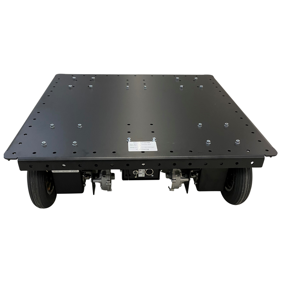 RC Platforms – Wahlberg